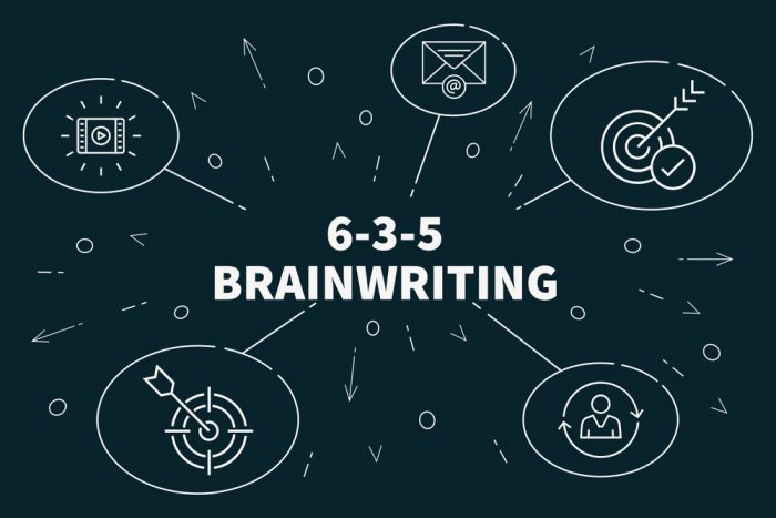 Brainwriting: o que é e como gerar ideias de forma eficiente | Klickpages